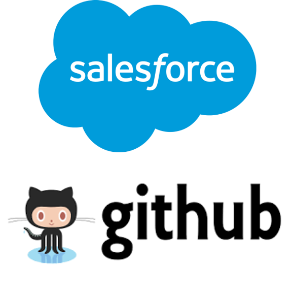 Salesforce and GitHub Integration Connector